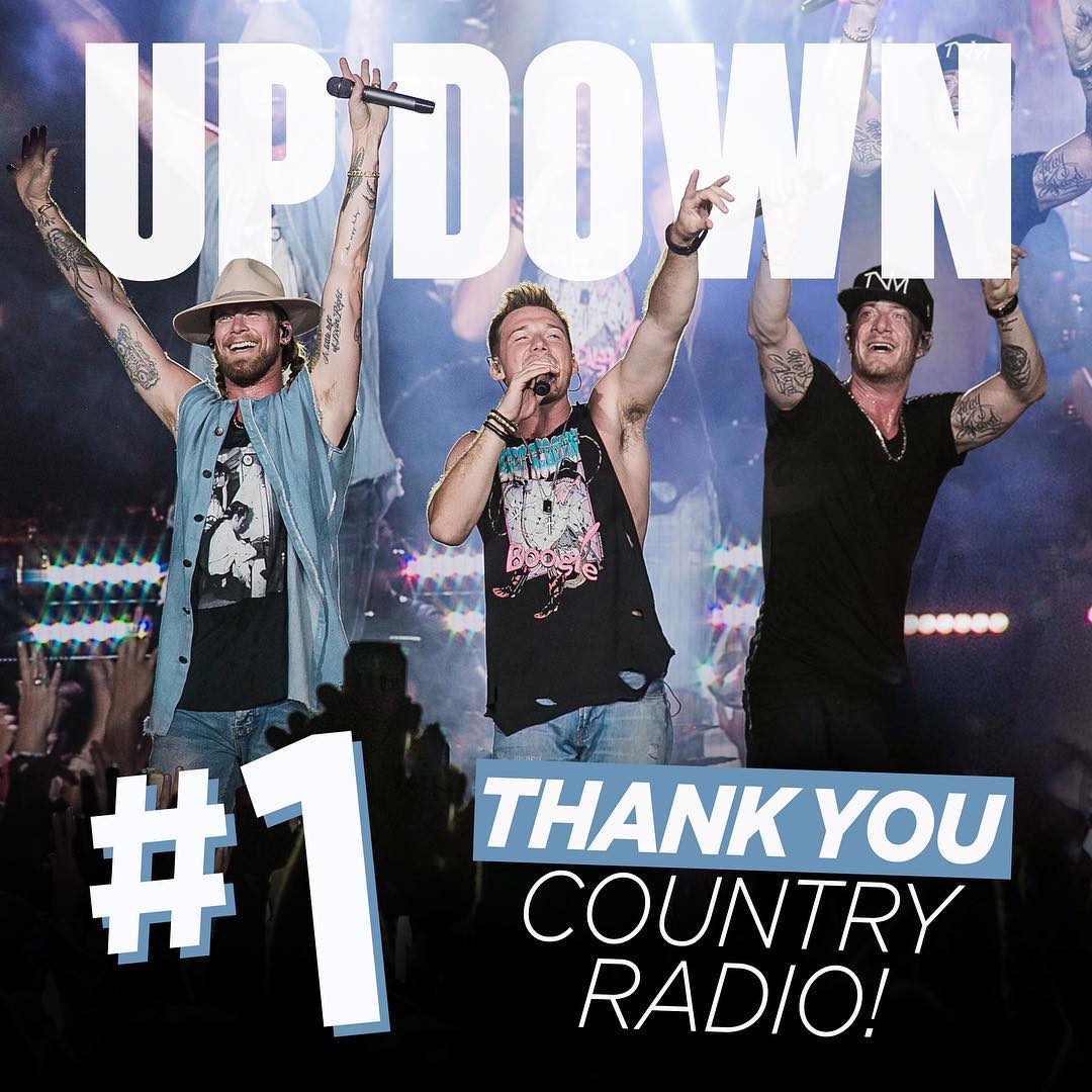 Morgan Wallen Hits #1 With 'Up, Down' | Big Loud