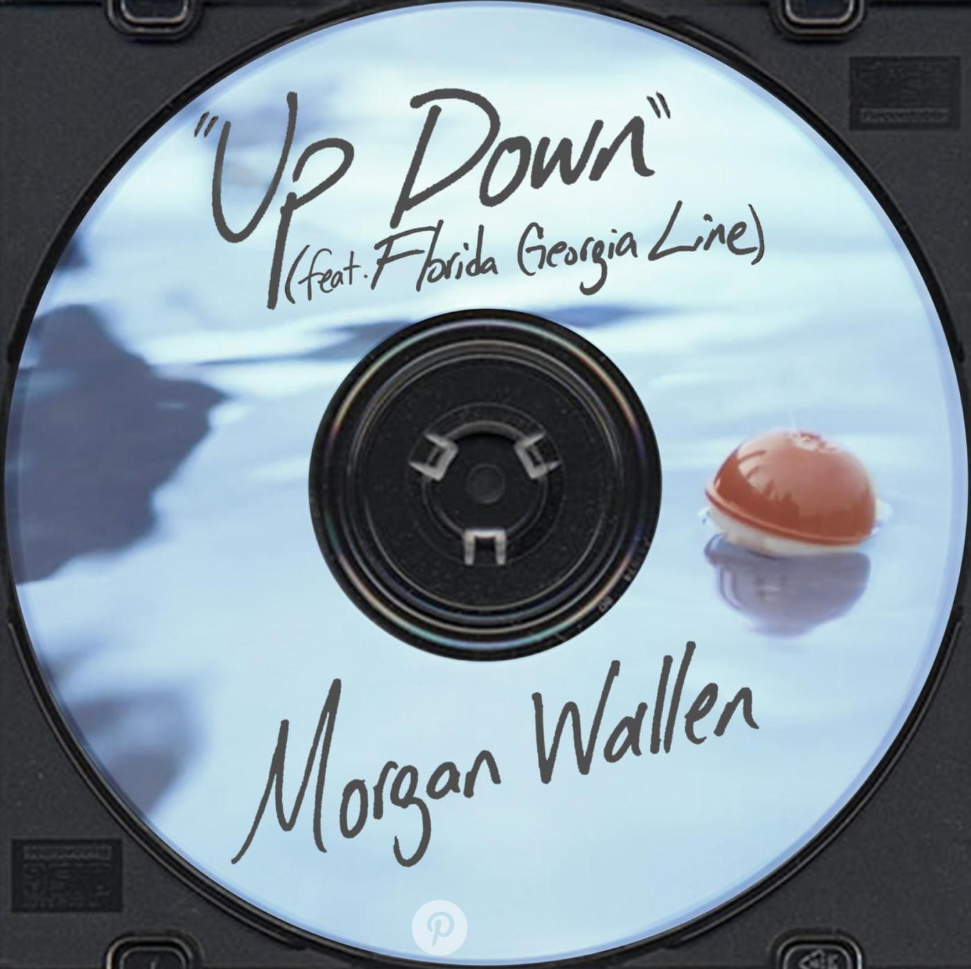 ‘Turning Up Down!’ Behind the Scenes of Morgan Wallen’s New Music Video ...